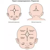 Η άνοιξη δεν υπερασπίζεται