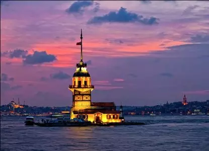 ສິ່ງທີ່ຄວນເບິ່ງໃນ Istanbul7