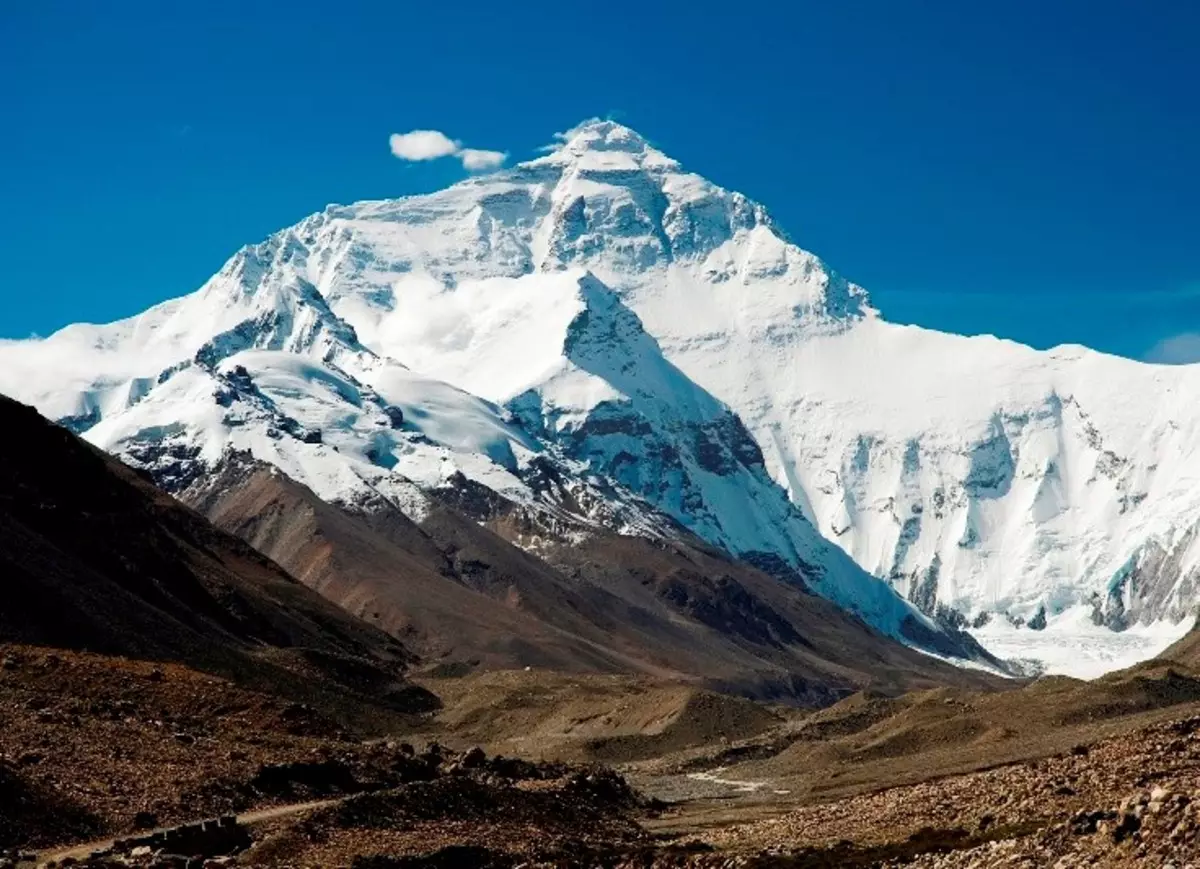 Dove si trova l'Everest?