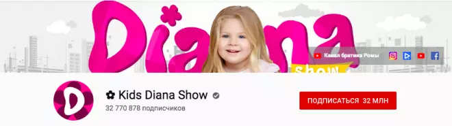 Diana Diana Show និង Kids Kids Show