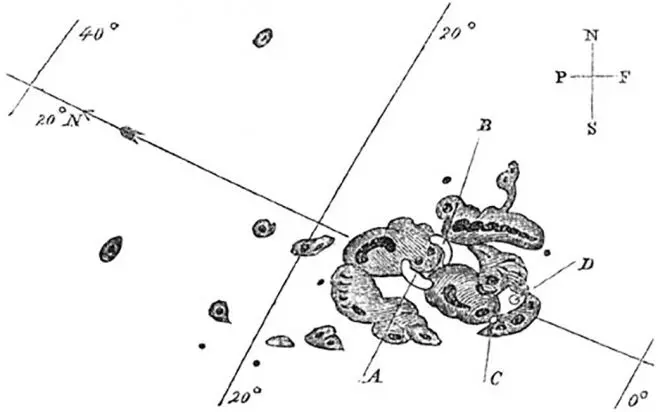 رویداد Carrington