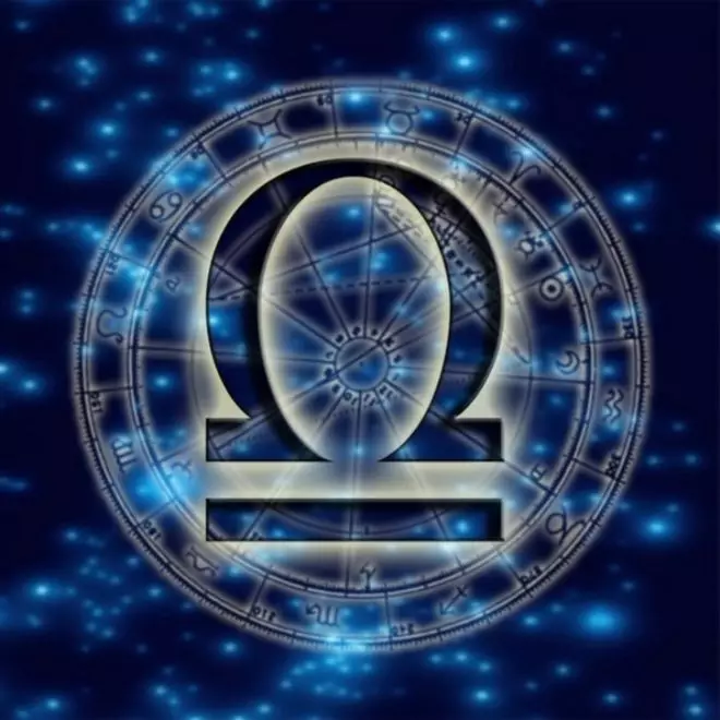 Przypadki AMUR-2020 lub co czeka na oznaki zodiaku na froncie Miłości (część II)