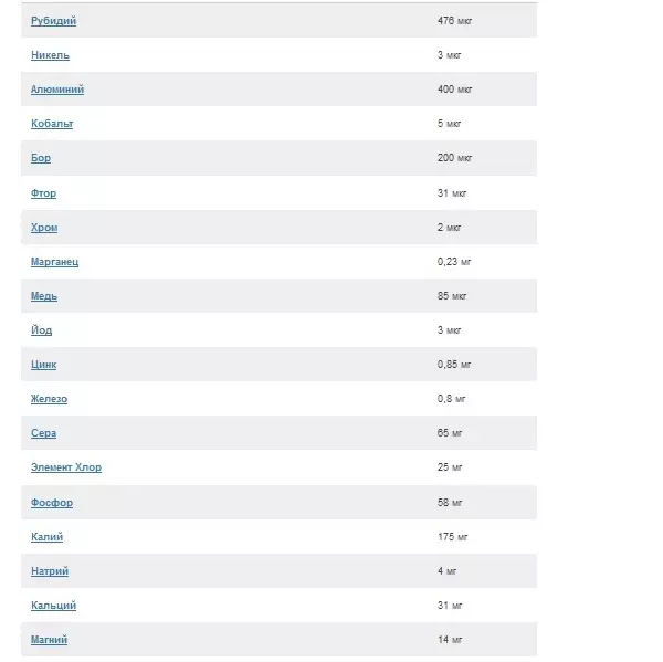 Proprjetajiet tal-pruwa Krimea