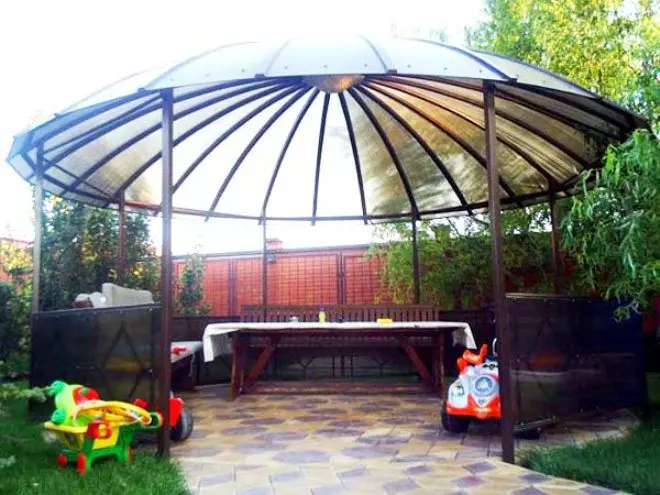 Polycarbonate, Bruus, သတ္တုအမျိုးအစားများ 31122_9