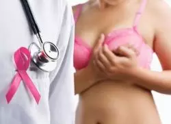 Mammmary ग्रन्थीहरूको अल्ट्रासाउन्ड