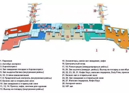 схема аеропорту