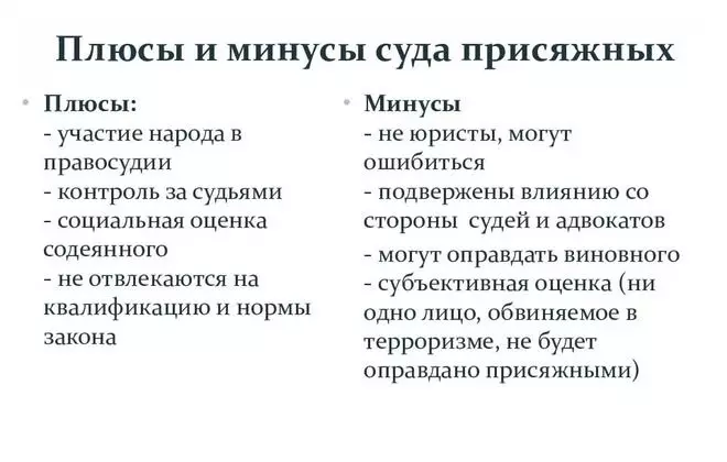 Калыстар тобунун калыстык курамы, функциялары жана укуктары, сот арачыларынын тандоосу, бул сот жана чечим кабыл алынат? 4316_5