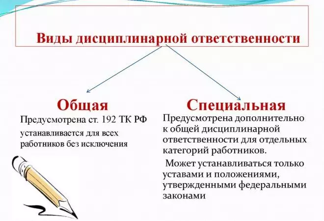 Trách nhiệm kỷ luật - Loài cơ bản, tính năng cho nhân viên và lãnh đạo, thu hút và trách nhiệm pháp lý 4324_4