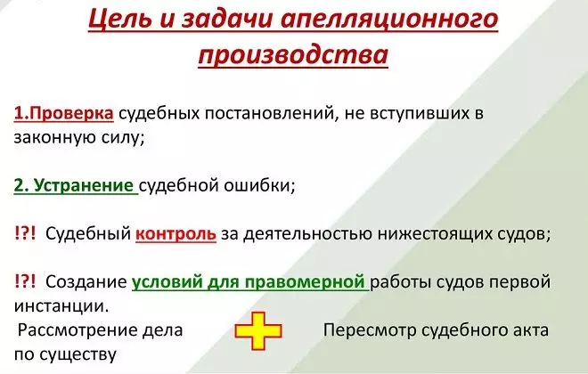 Суд-и шикоят - Марҳаратҳои аз нав дида баромадани парванда, қарори суд, суд ба таври дуруст барои шикоят муроҷиат кардан лозим аст? 4389_3