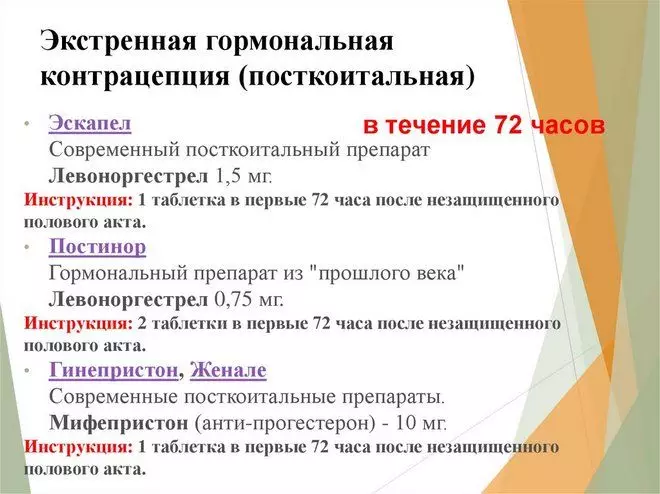 Ma Hormonal Kulera - Zotsatira Zazikulu, Malingaliro Oyambirira, Kupita ndi Malamulo Alandila 4391_9