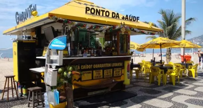 Snacks am Strand von Ipanema