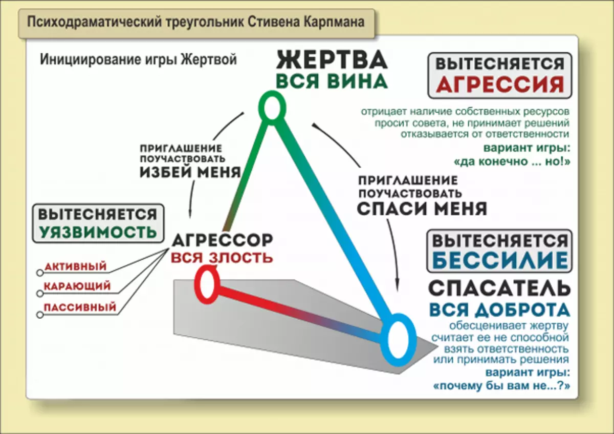 Karpmann's Daim Duab Peb Tog - Yuav ua li cas tawm ntawm nws thiab tsis poob, cov ntaub ntawv muaj txiaj ntsig zoo thiab nthuav cov yeeb yaj kiab 4676_2