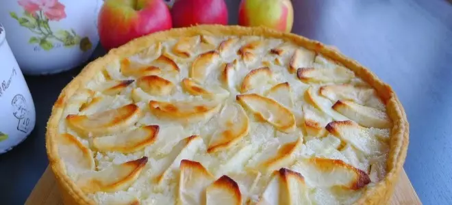 Tsvetaevian apple pie.