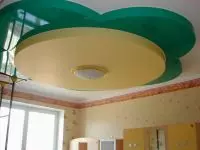 ጣሪያ 1 ላይ plasterboard ውስጥ ክበብ