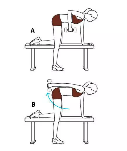 Triceps øvelser for kvinner4