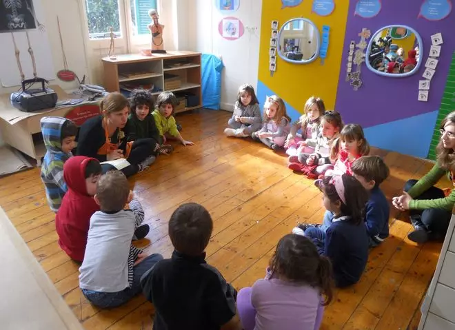 Occupazione nel museo dei bambini, Atene