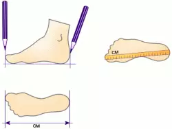 Како правилно да се одреди големината на ногата