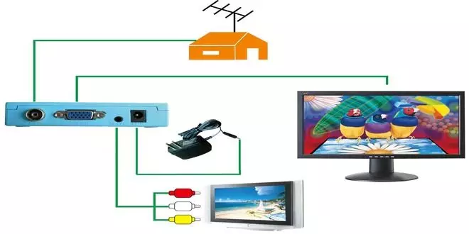 TV Tuner - Rating nke ụdị kachasị mma, otu esi ejikọ ma hazie? 8720_10