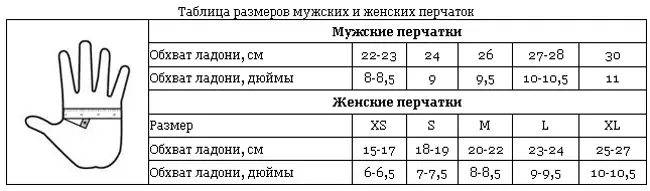 Ahoana ny fomba hisafidianana ny fonon-tanana